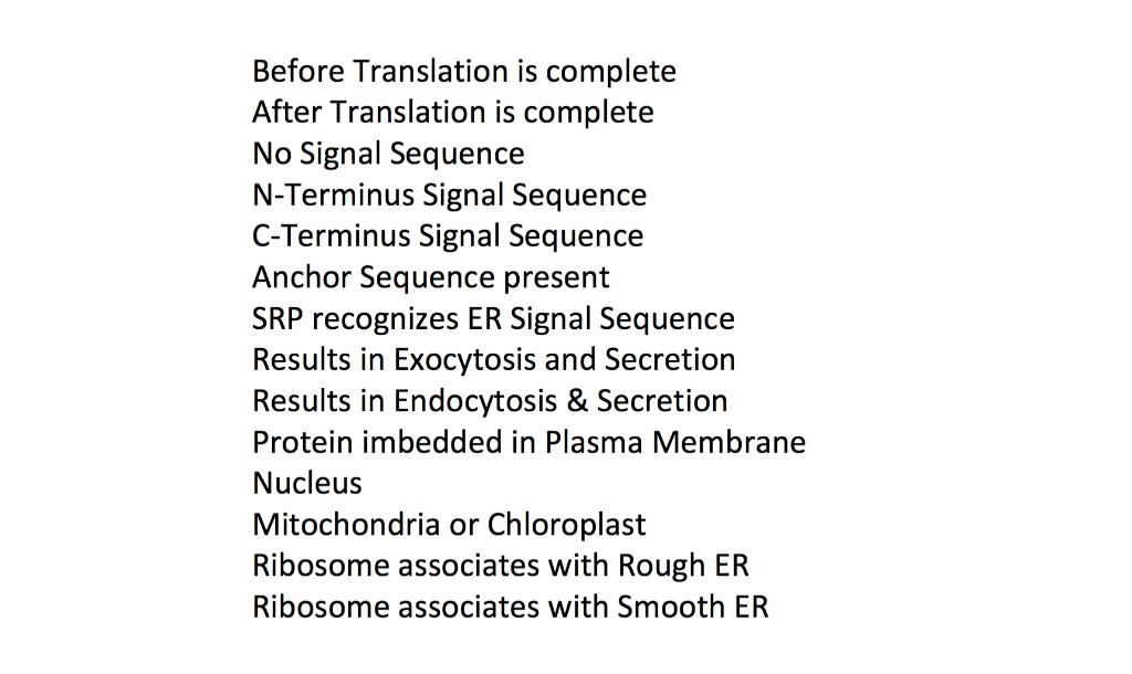 Solved Free Ribosomes - I - Internal Signal Sequence - - - | Chegg.com