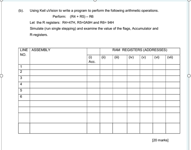 Solved (b). Using Keil uVision to write a program to perform | Chegg.com