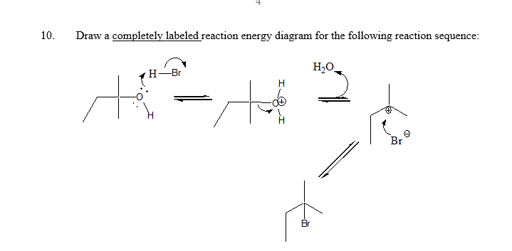 Solved 10. Draw a completely labeled reaction energy diagram | Chegg.com