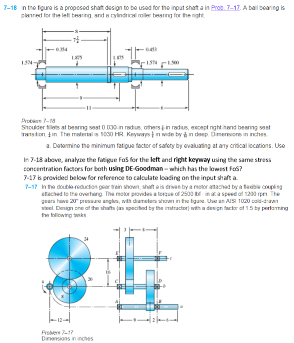 Solved 7-18 In the figure is a proposed shaft design to be | Chegg.com