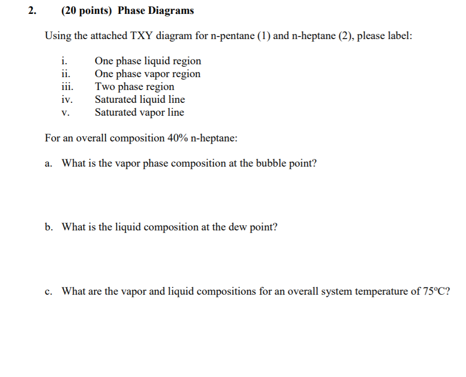 Solved 2. (20 points) Phase Diagrams Using the attached TXY | Chegg.com