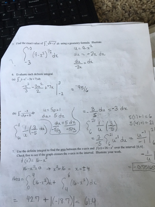 Solved Find the exact value of integral_-1^0 Squareroot 9 - | Chegg.com