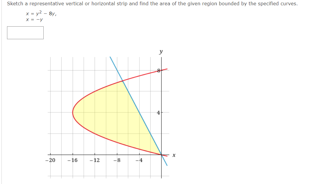 Solved Sketch a representative vertical or horizontal strip | Chegg.com