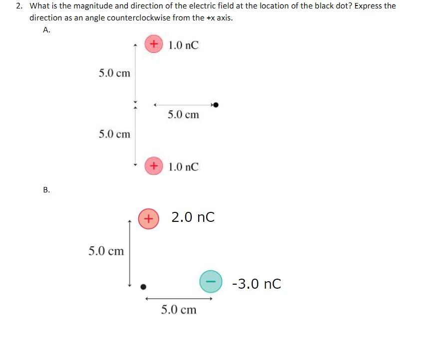 Solved What is the magnitude and direction of the electric | Chegg.com