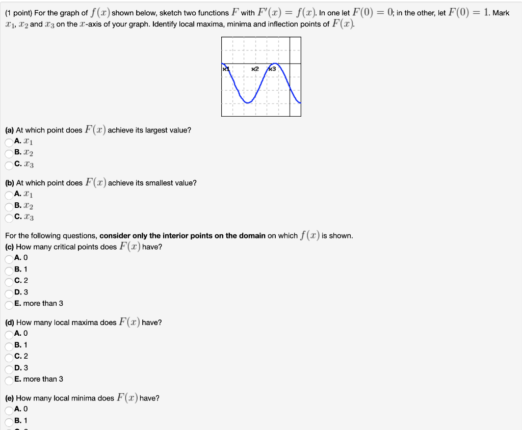 Solved For the graph of shown below, sketch two functions | Chegg.com