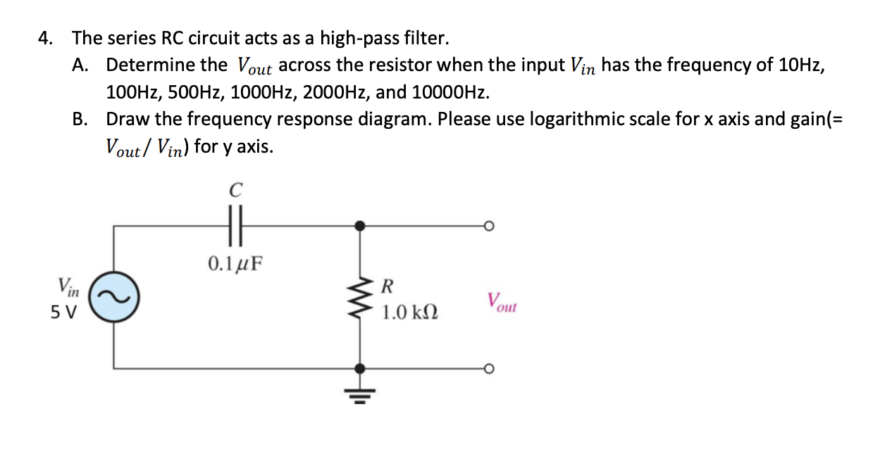 Solved 4. The series RC circuit acts as a high-pass filter. | Chegg.com