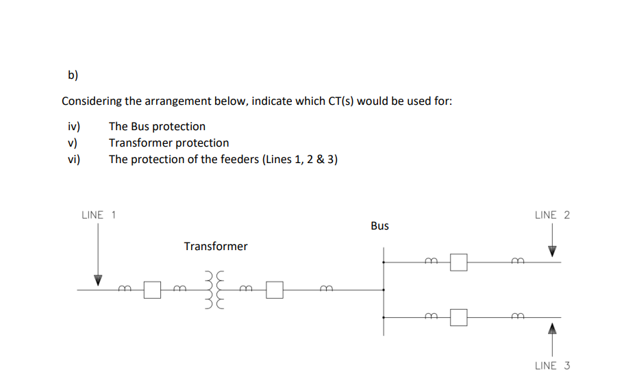Solved b) Considering the arrangement below, indicate which | Chegg.com