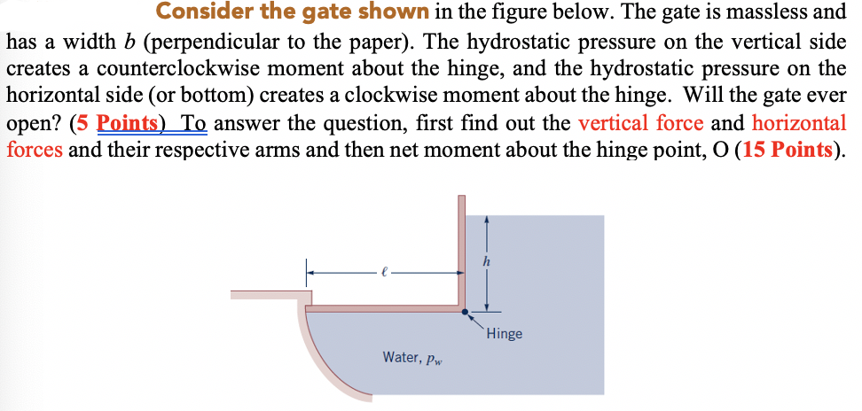 Solved Consider the gate shown in the figure below. The gate | Chegg.com