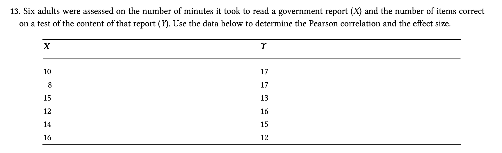 Solved Enter the data for the problem below into SPSS and | Chegg.com