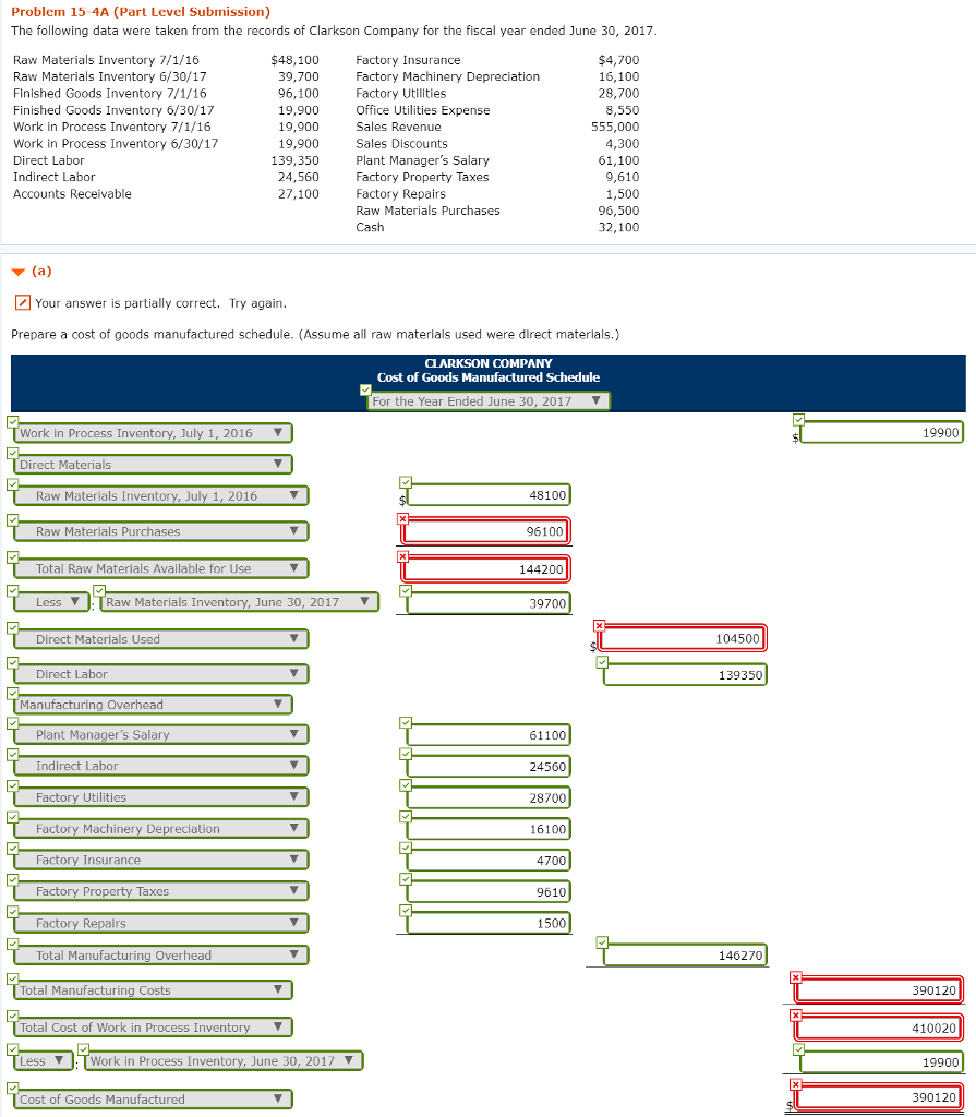 Solved Problem 15 4A (Part Level Submission) The following | Chegg.com