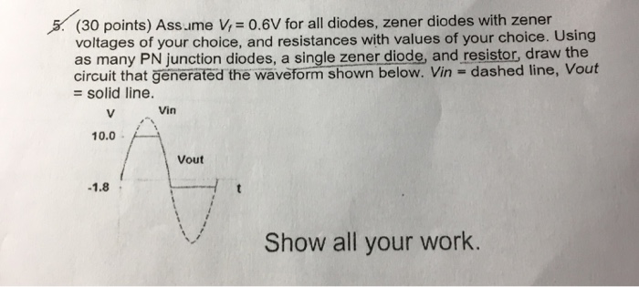 Solved Assume V_f = 0.6V for all diodes, zener diodes with | Chegg.com