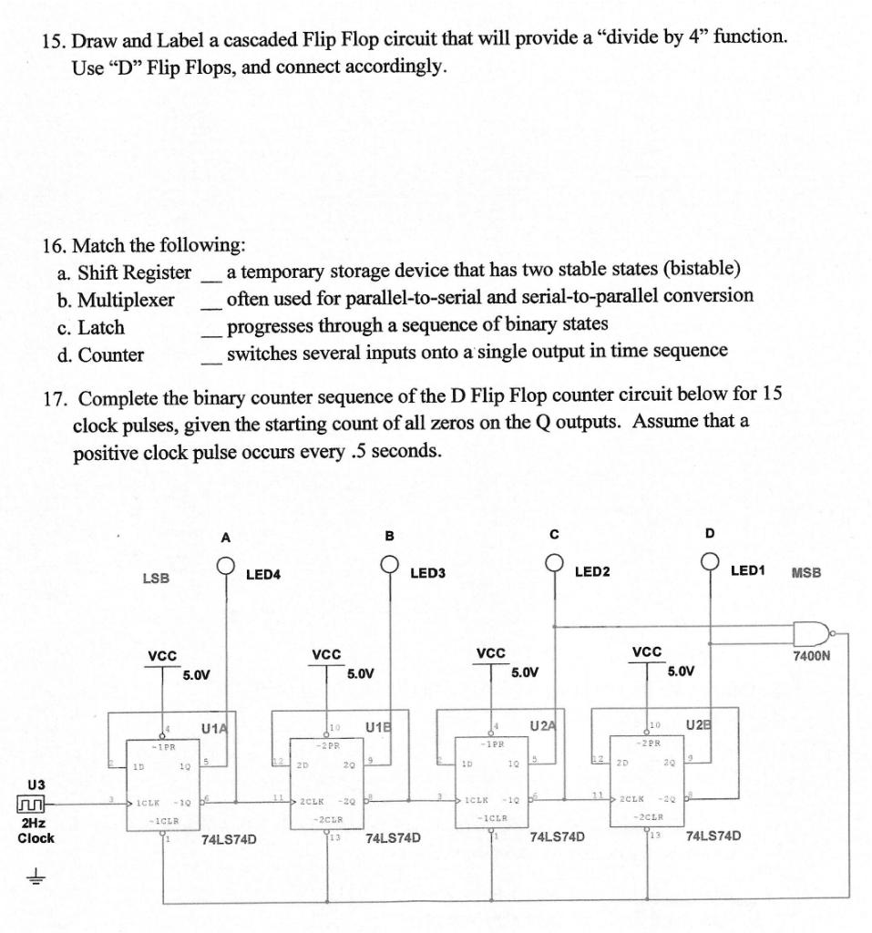Solved 15. Draw and Label a cascaded Flip Flop circuit that | Chegg.com