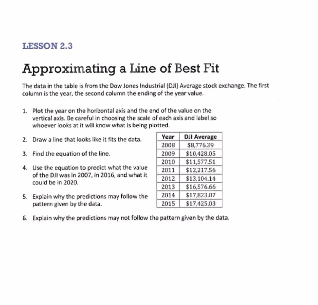 Solved LESSON 2.3 Approximating a Line of Best Fit The data | Chegg.com