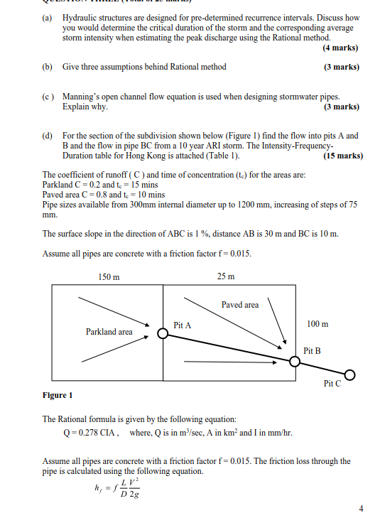 Solved (a) Hydraulic structures are designed for | Chegg.com