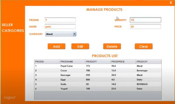 Solved I need a login (admin and seller), products, | Chegg.com