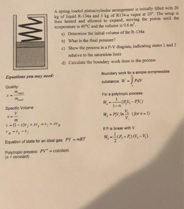 Solved A spring-loaded piston/cylinder arrangement is | Chegg.com