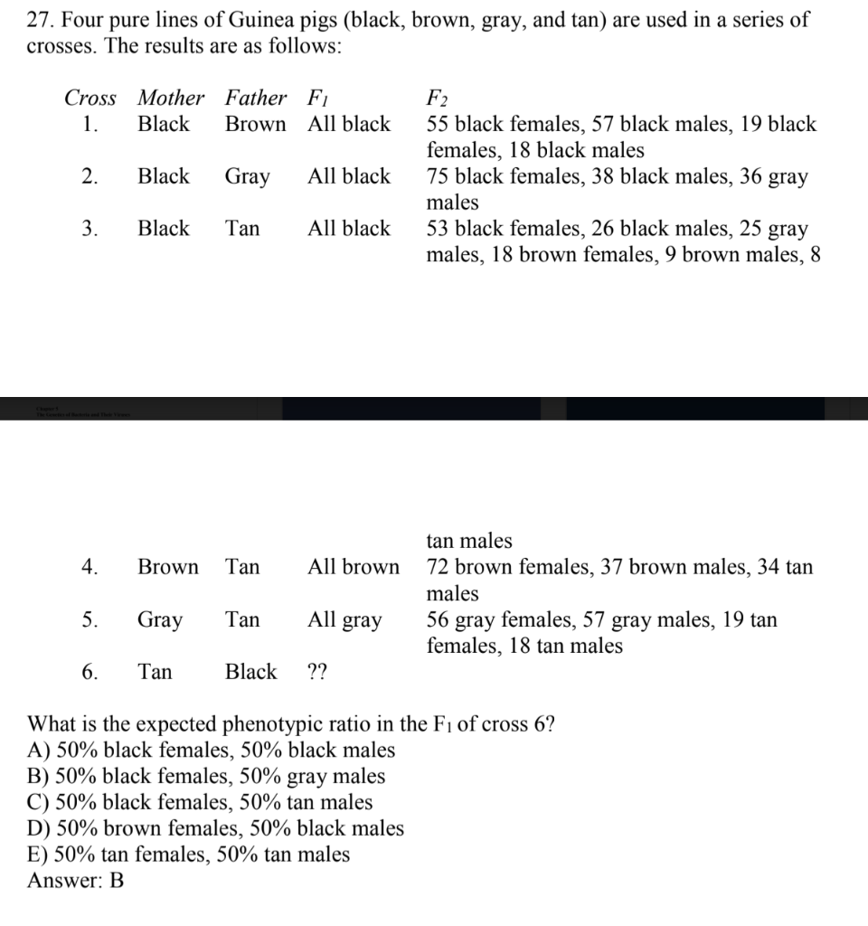 Solved Please explain why the answer is B | Chegg.com