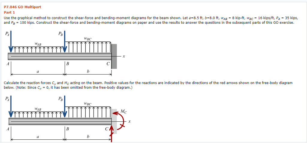 Solved P7.046 GO Multipart Part 1 Use the graphical method | Chegg.com