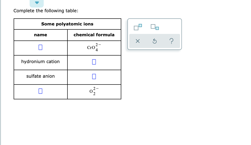 Solved Complete the following table: Some polyatomic ions | Chegg.com