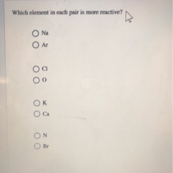 Solved Which element in each pair is more reactive? O Na Cl | Chegg.com