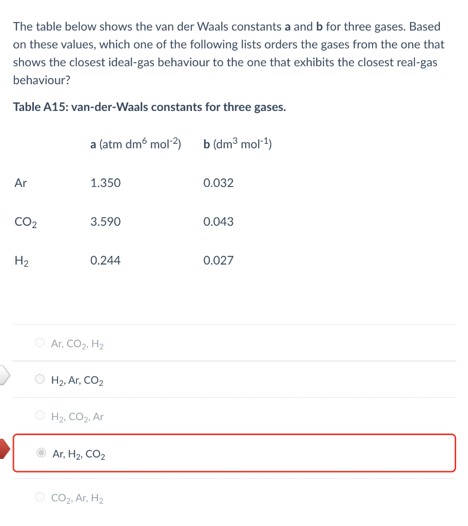 Solved The table below shows the van der Waals constants a | Chegg.com