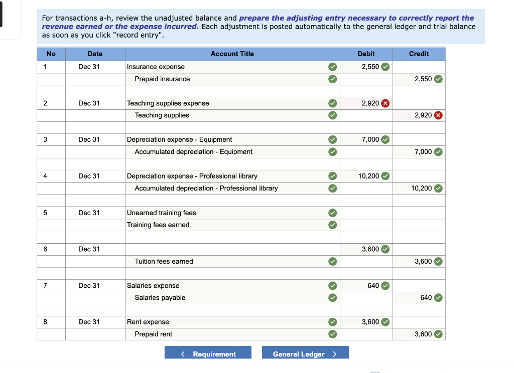 Gl0302 Algo Based On Problem 3 3a Lo P1 P2 P3