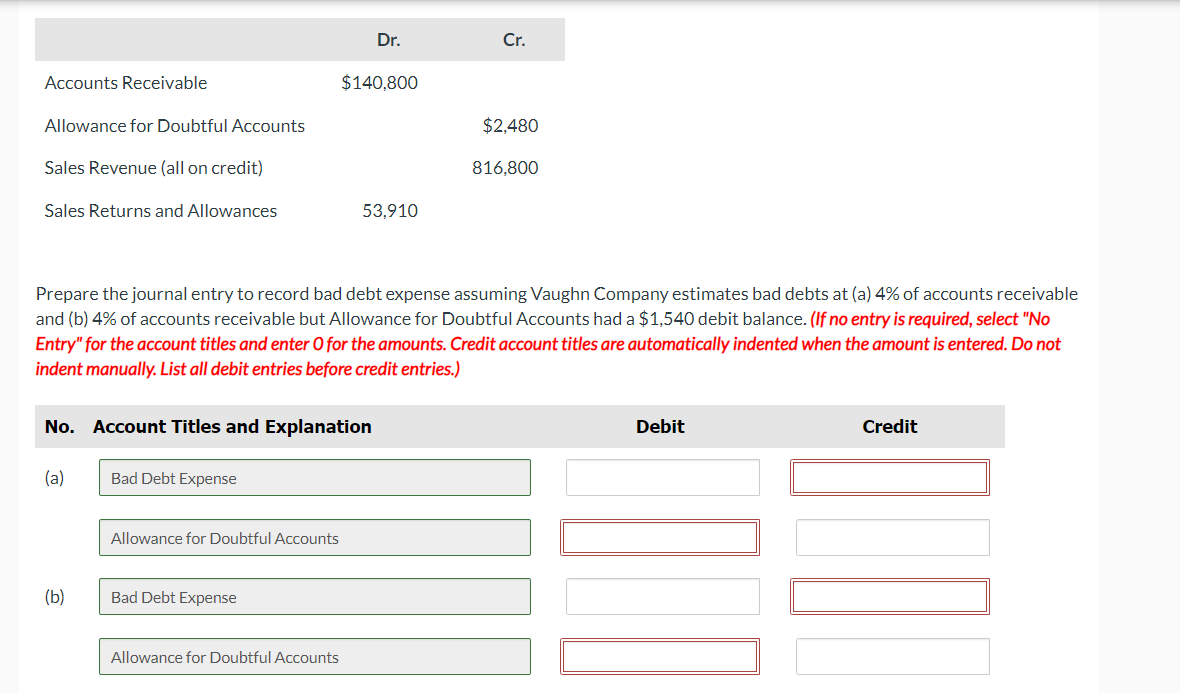 Prepare the journal entry to record bad debt expense | Chegg.com