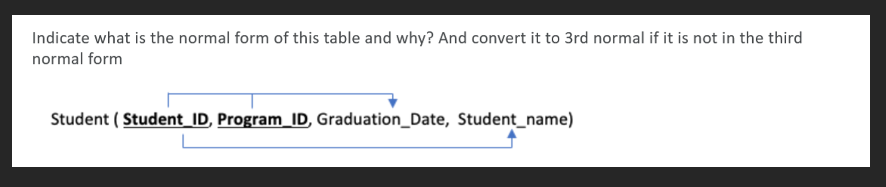 Solved Indicate what is the normal form of this table and | Chegg.com