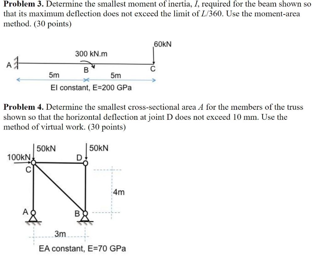 Solved Problem 3. Determine the smallest moment of inertia, | Chegg.com