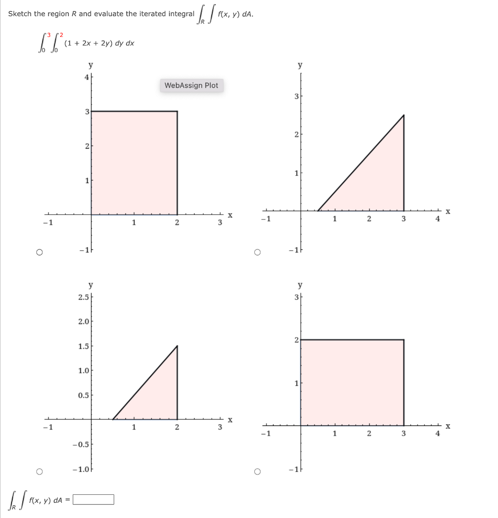 Solved Sketch The Region R And Evaluate The Iterated