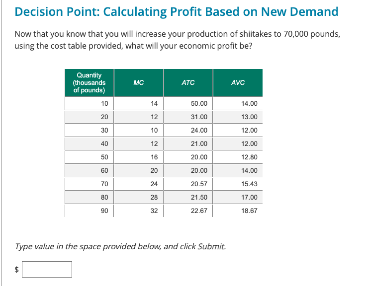 Solved Decision Point: Calculating Profit Based on New | Chegg.com