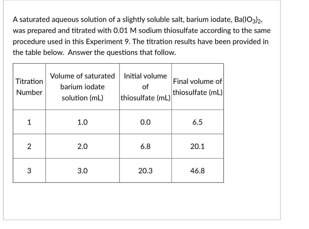 Solved A saturated aqueous solution of a slightly soluble | Chegg.com