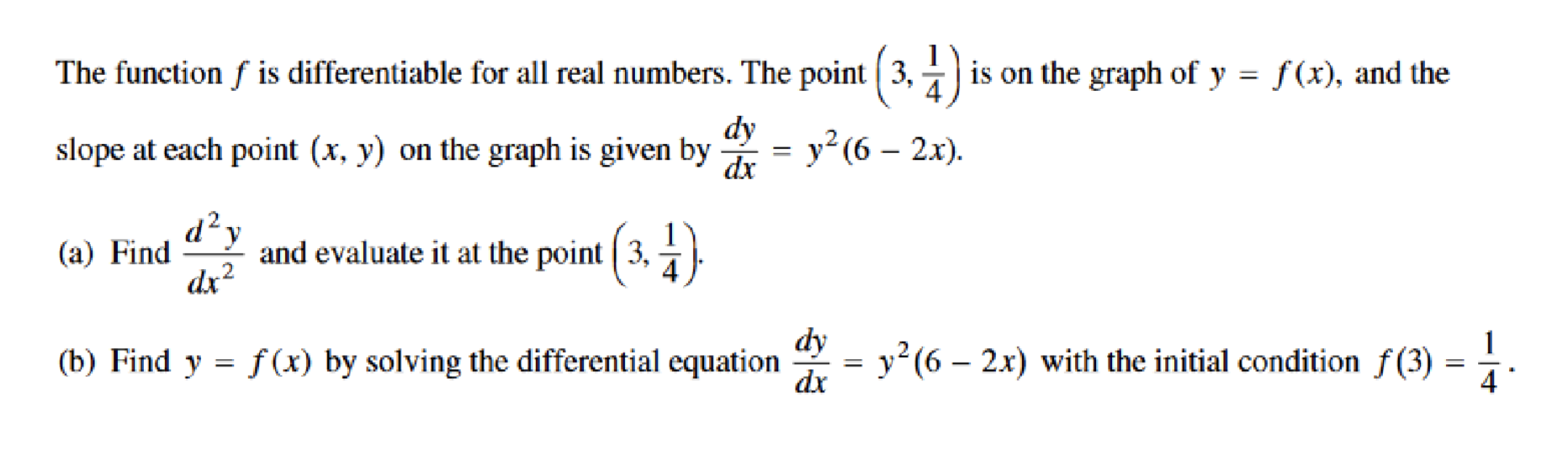 Solved The function f is differentiable for all real | Chegg.com