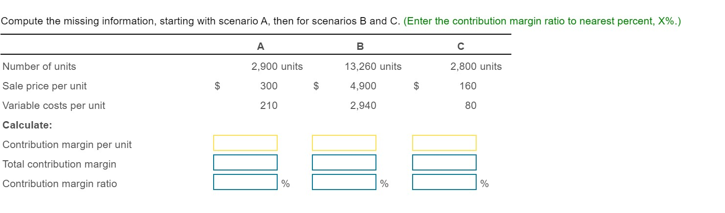 Solved Compute the missing information, starting with | Chegg.com