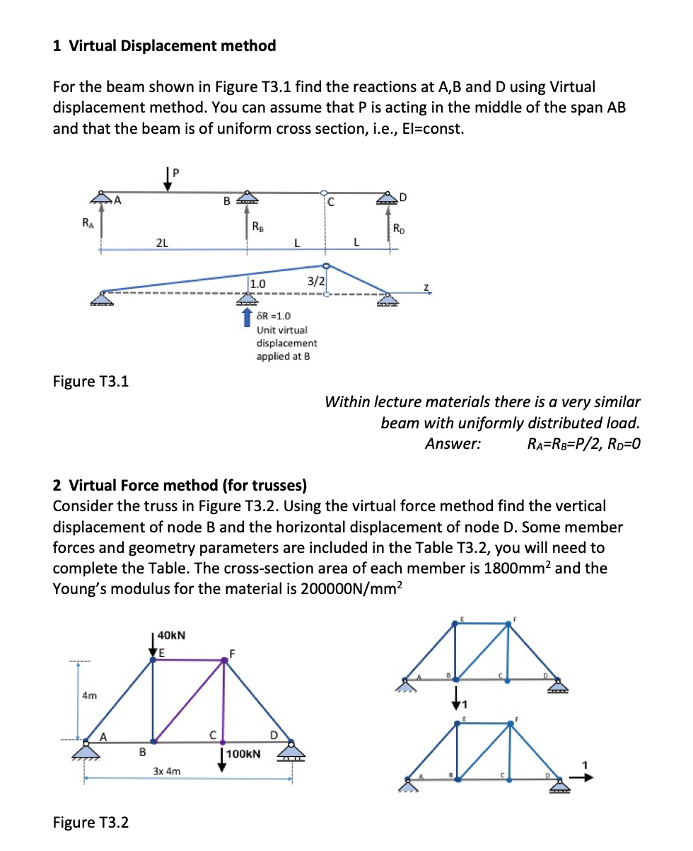 Solved 1 Virtual Displacement method For the beam shown in | Chegg.com