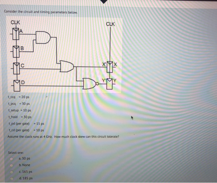Solved Consider the circuit and timing parameters below CLK | Chegg.com