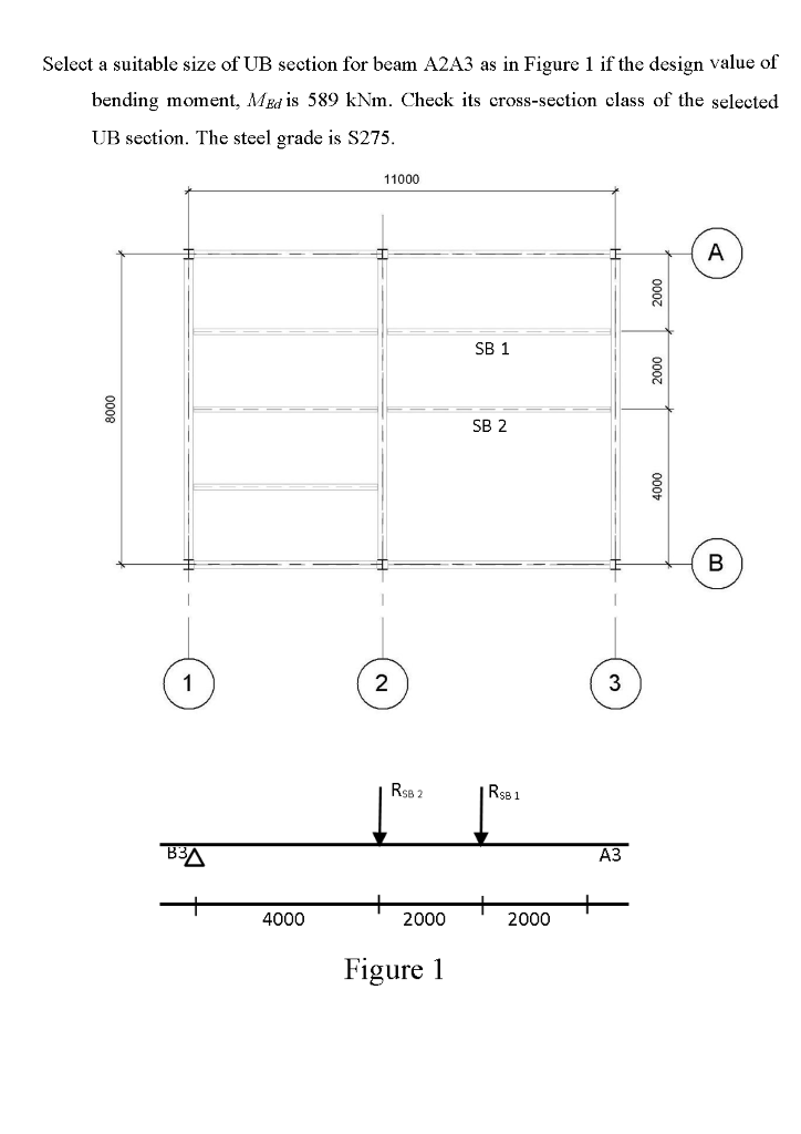 Solved Select a suitable size of UB section for beam A2A3 as | Chegg.com
