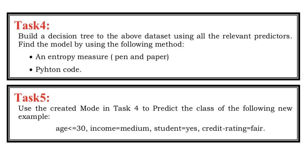 Solved Task4: Build a decision tree to the above dataset | Chegg.com