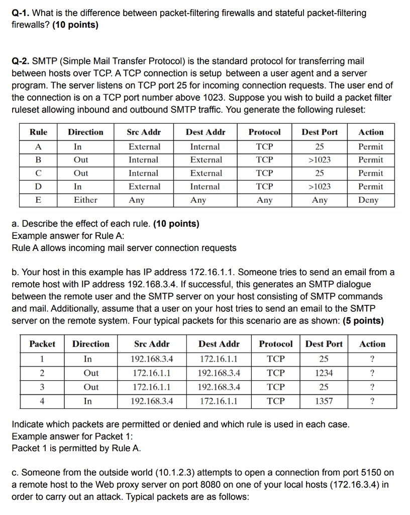Solved Q-1. What is the difference between packet-filtering | Chegg.com