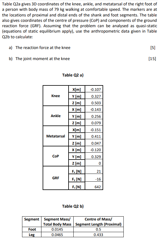 Table Q2a gives 3D coordinates of the knee, ankle, | Chegg.com