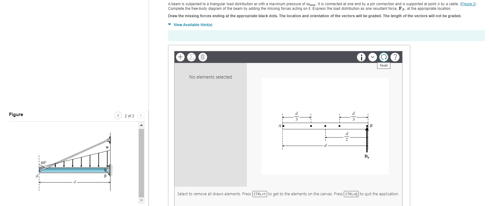 Solved A beam is subjected to a triangular load distribution | Chegg.com