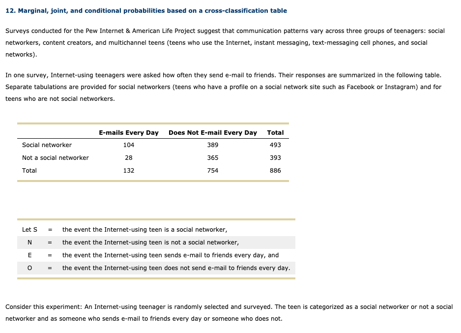 Solved 12. Marginal, joint, and conditional probabilities | Chegg.com