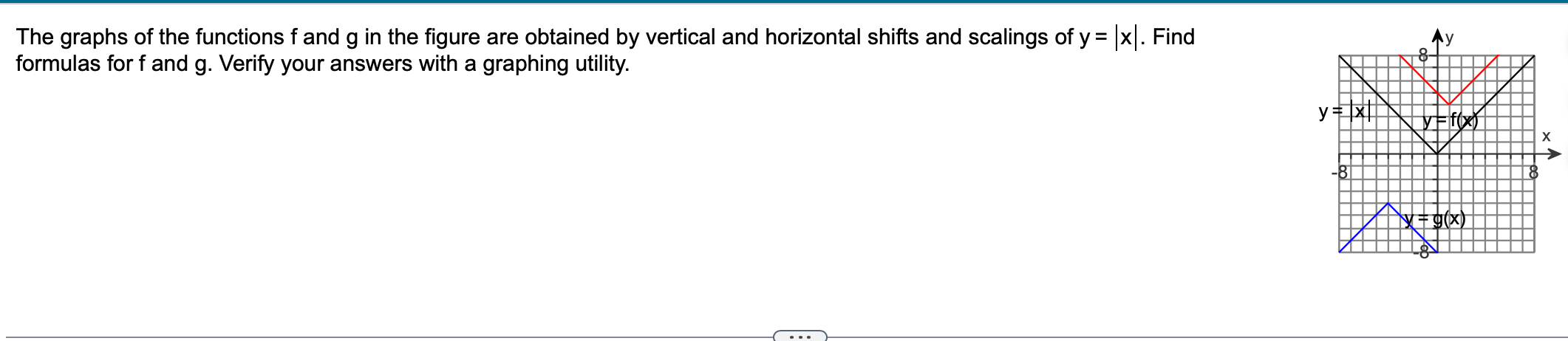 Solved The graphs of the functions f and g in the figure are | Chegg.com