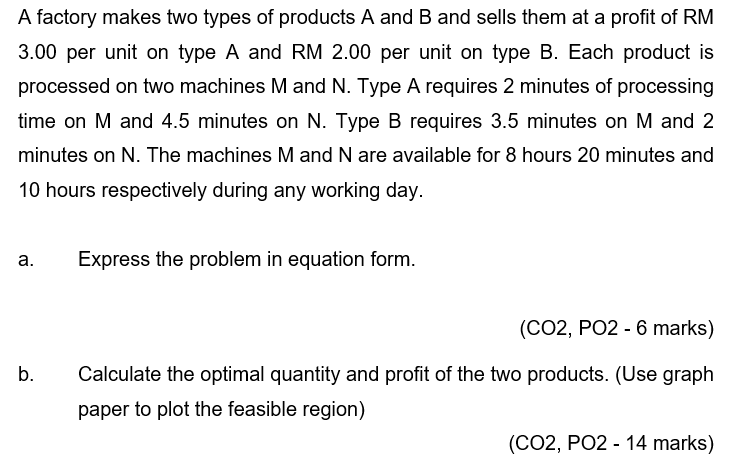 Solved A factory makes two types of products A and B and | Chegg.com