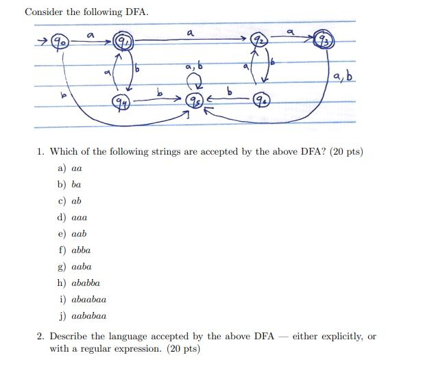 Solved Consider the following DFA. a a a → 90 92 93 lab 9 1. | Chegg.com