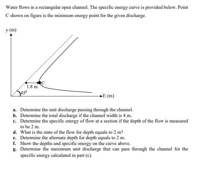 Solved Water flows in a rectangular open channel. The | Chegg.com