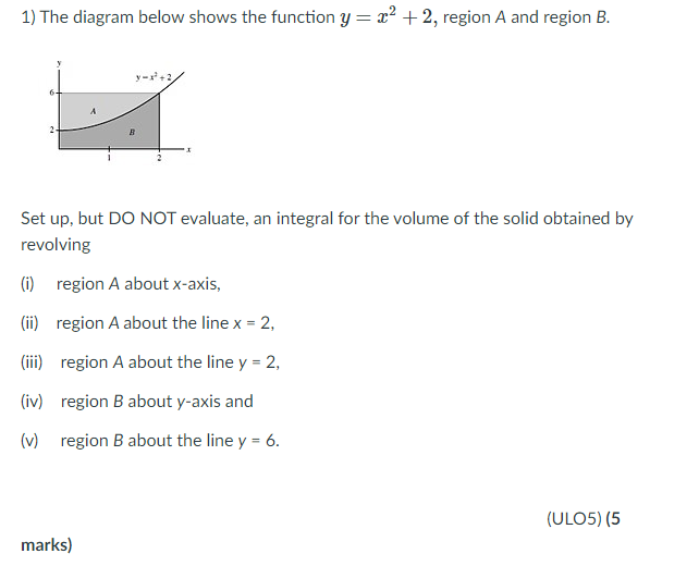 Solved 1) The diagram below shows the function y= +2, region | Chegg.com