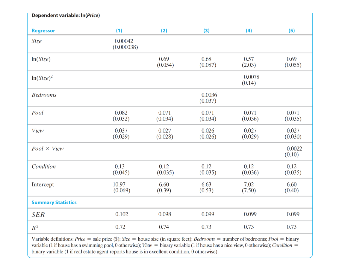 In addition to solving the problems below, please | Chegg.com