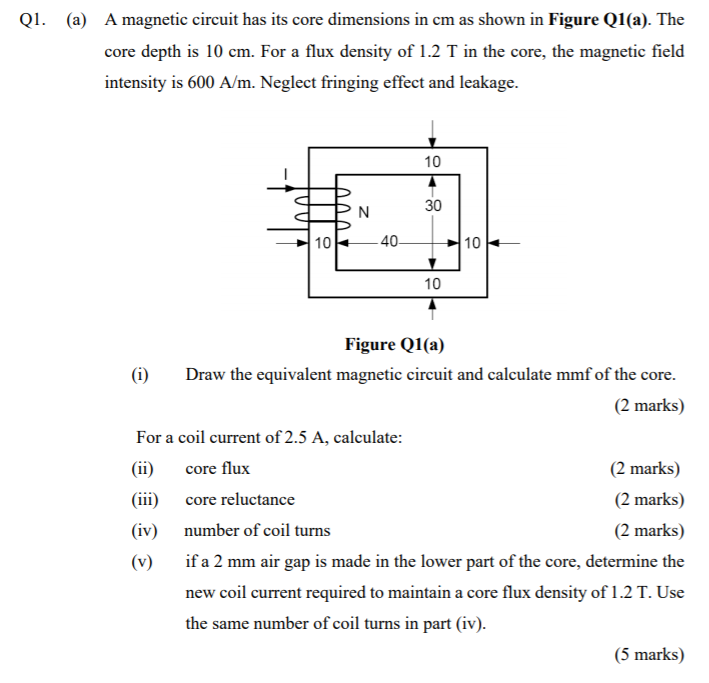 Solved Ql. (a) A magnetic circuit has its core dimensions in | Chegg.com