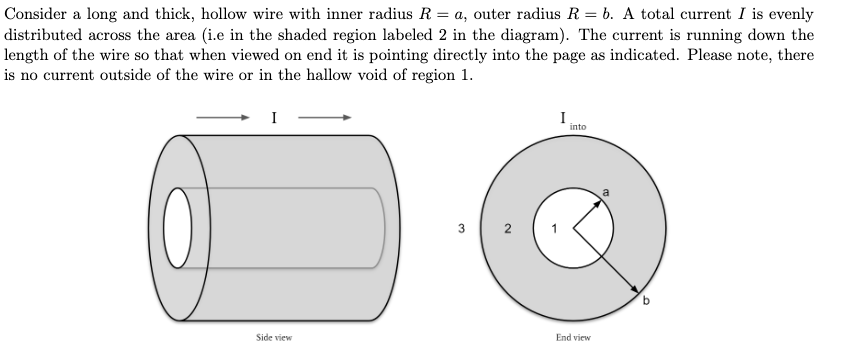 Solved Consider a long and thick, hollow wire with inner | Chegg.com